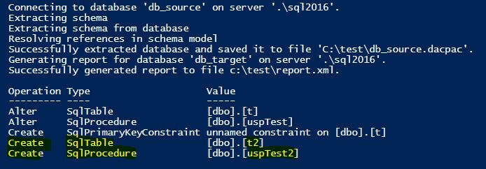 Compare-DbaDbSchema - use of sqlpackage to do schema compare · Issue ...
