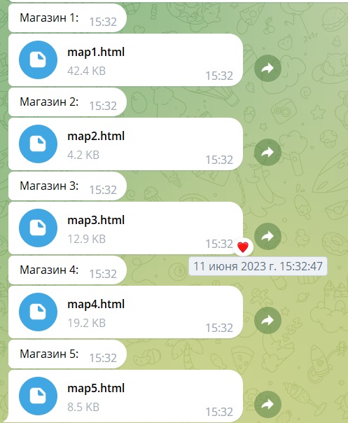 GitHub - HSEGeoMarketing/BotAiogram