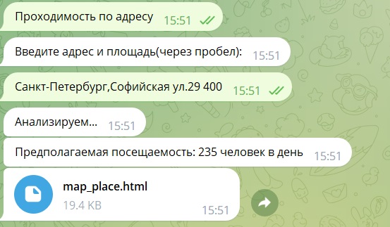 GitHub - HSEGeoMarketing/BotAiogram