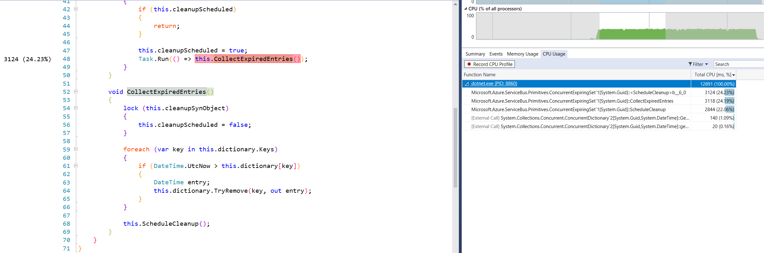 High Cpu Usage After Call Receiverreceivedeferredmessageasync · Issue 446 · Azureazure