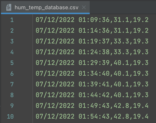 GitHub - OswellSkg/Unit2_Project