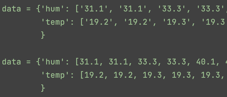 GitHub - OswellSkg/Unit2_Project