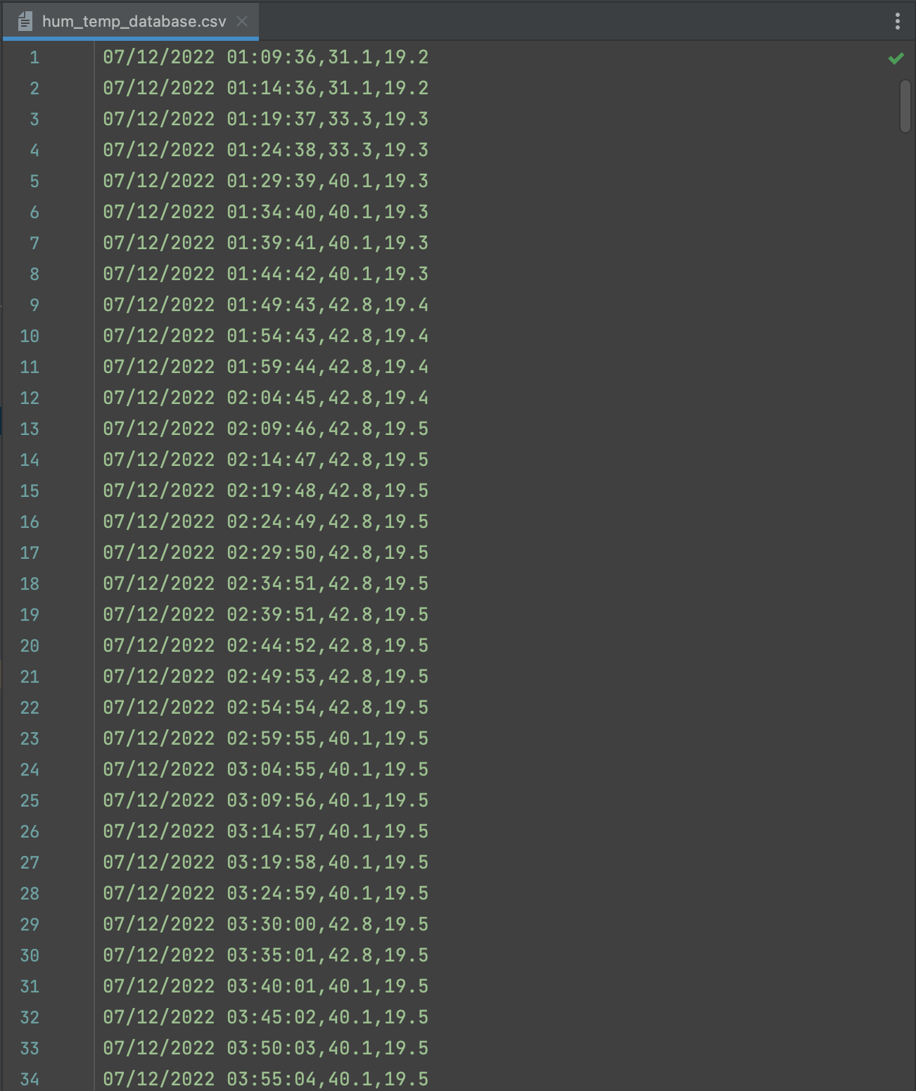 GitHub - OswellSkg/Unit2_Project