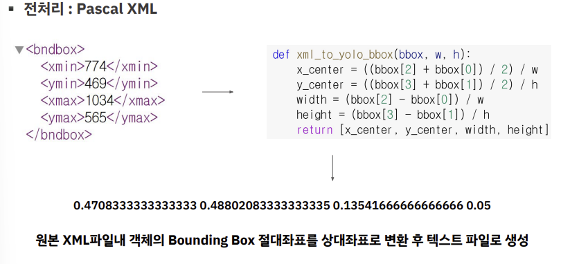 GitHub - AliceecilA93/Object-Detection-with-X-ray-scan