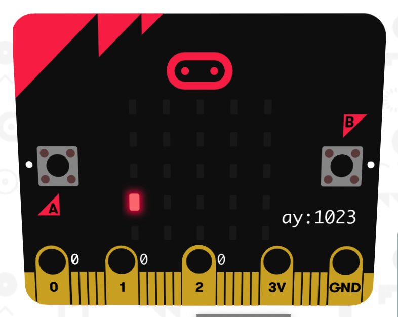 Accelerometer reading not match the axis of LSM303AGR · Issue #3806 ...