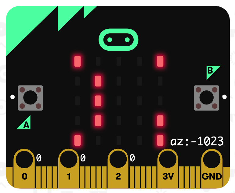 Accelerometer reading not match the axis of LSM303AGR · Issue #3806 ...