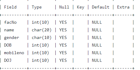 GitHub - 192120020/DBMS
