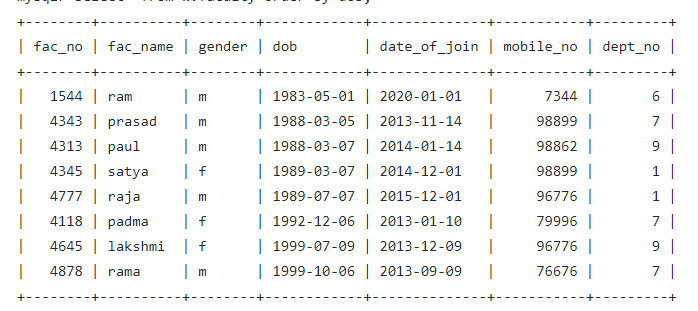 GitHub - 192120020/DBMS