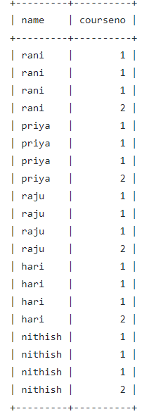 GitHub - 192120020/DBMS