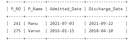 GitHub - 192120020/DBMS