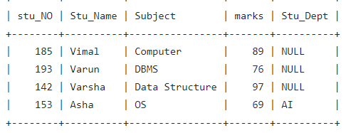 GitHub - 192120020/DBMS