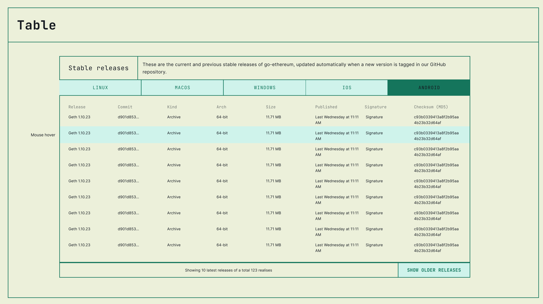 Update table hover color · Issue #16 · ethereum/geth-website · GitHub
