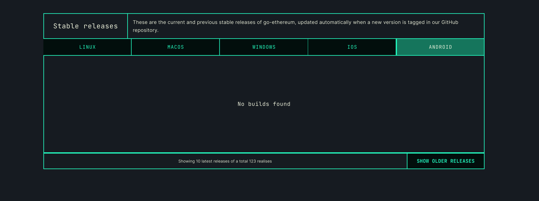 [UX IMPROVEMENT] empty tabs on the download table need a default message · Issue #132 · ethereum ...