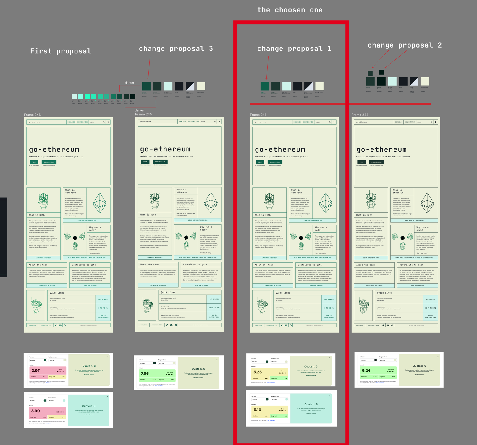 Check dark mode contrast · Issue #112 · ethereum/geth-website · GitHub