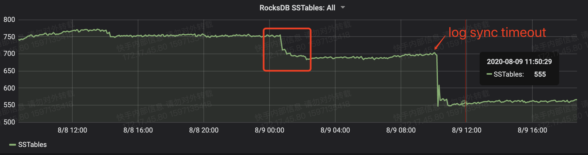 Crash Disk Stall Detected Unable To Sync Log Files Within 30s · Issue 50196 · Cockroachdb