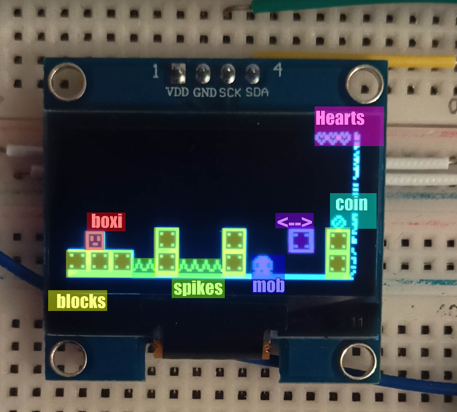 GitHub - NYDEREK/GAME_STM32-NUCELO-G431KB: Nucleo-G431KB OLED 128x64 game