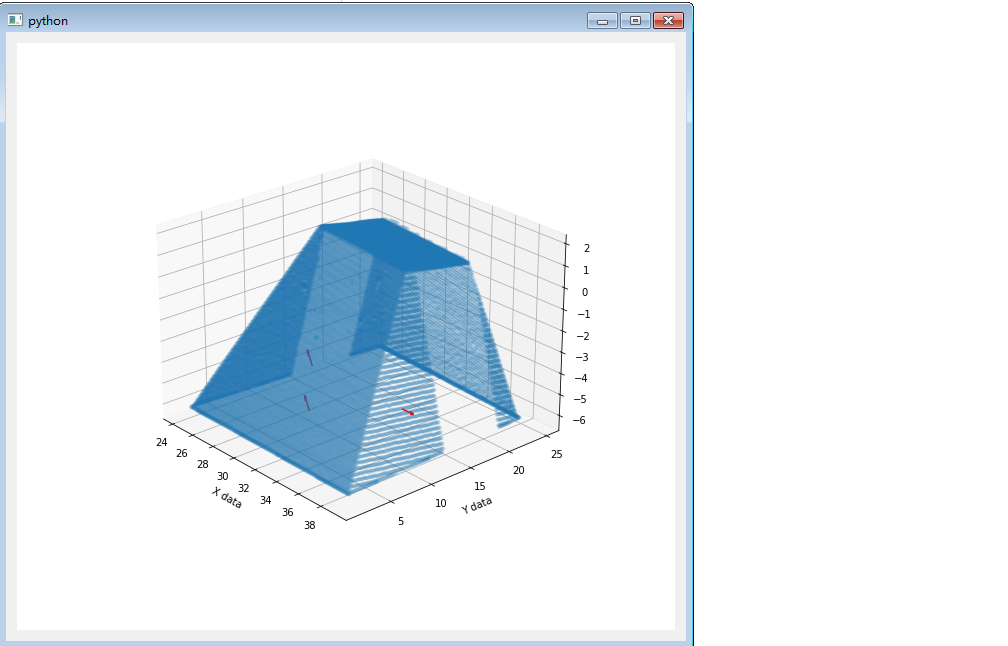 Quiver not Shown until change view 3D · Issue #23736 · matplotlib ...