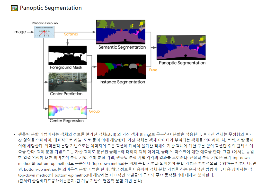 GitHub - 2022-SMHRD-SW-DataDesign-1/wd: 위드컴퍼니 입니당