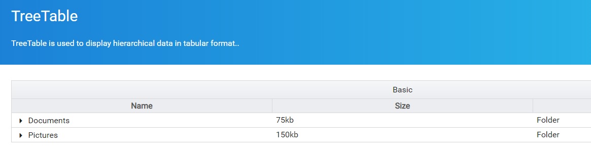 TreeTable's td elements has a border in Firefox · Issue #5682 · primefaces/primeng · GitHub