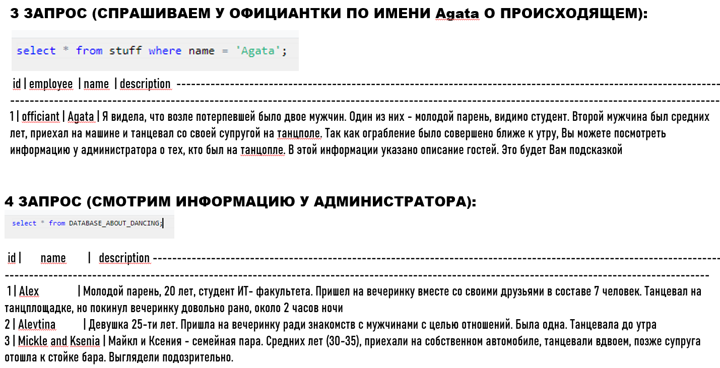 GitHub - Irina-Smol/SQL_Play_Detective: My own project, creating detective play