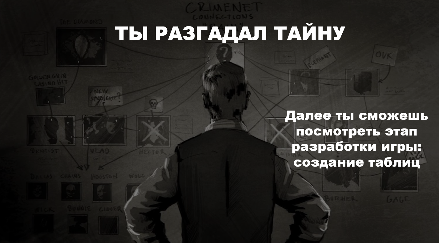 GitHub - Irina-Smol/SQL_Play_Detective: My own project, creating detective play