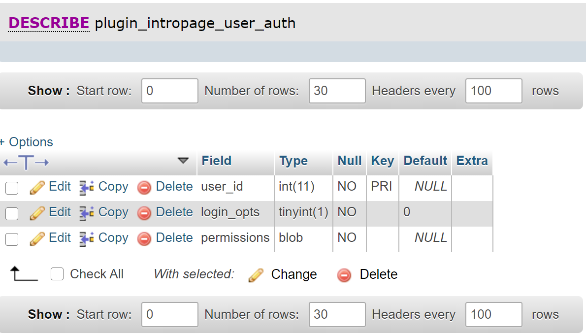 CMDPHP ERROR: A DB Exec Failed!, Error: Field 'permissions' doesn't have a default value · Issue ...