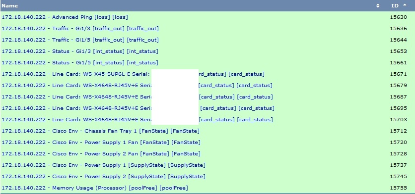 Thold IDs when auto created are NOT in sequential order. · Issue #93 · Cacti/plugin_thold · GitHub