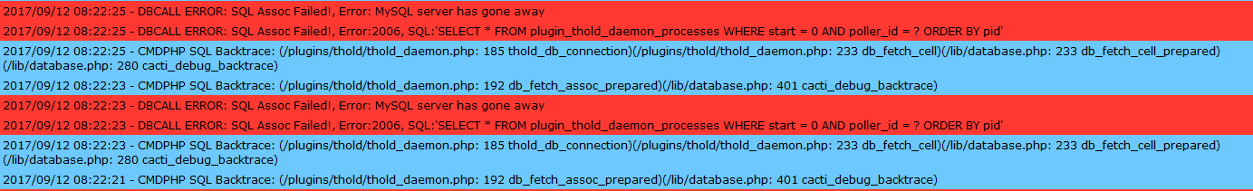 Thold Daemon doesn't function properly: Assistance to reconcile improvements · Issue #112 ...