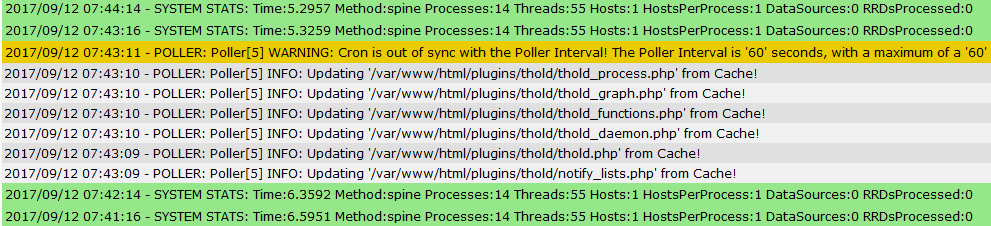 Resource Change issue in Cacti multi-poller setup (with sub-folders) · Issue #970 · Cacti/cacti ...