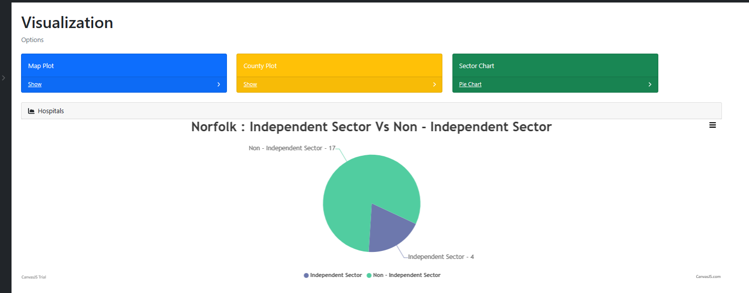 GitHub - prern4321/-Project-3-Group-3: Project 3 group 3