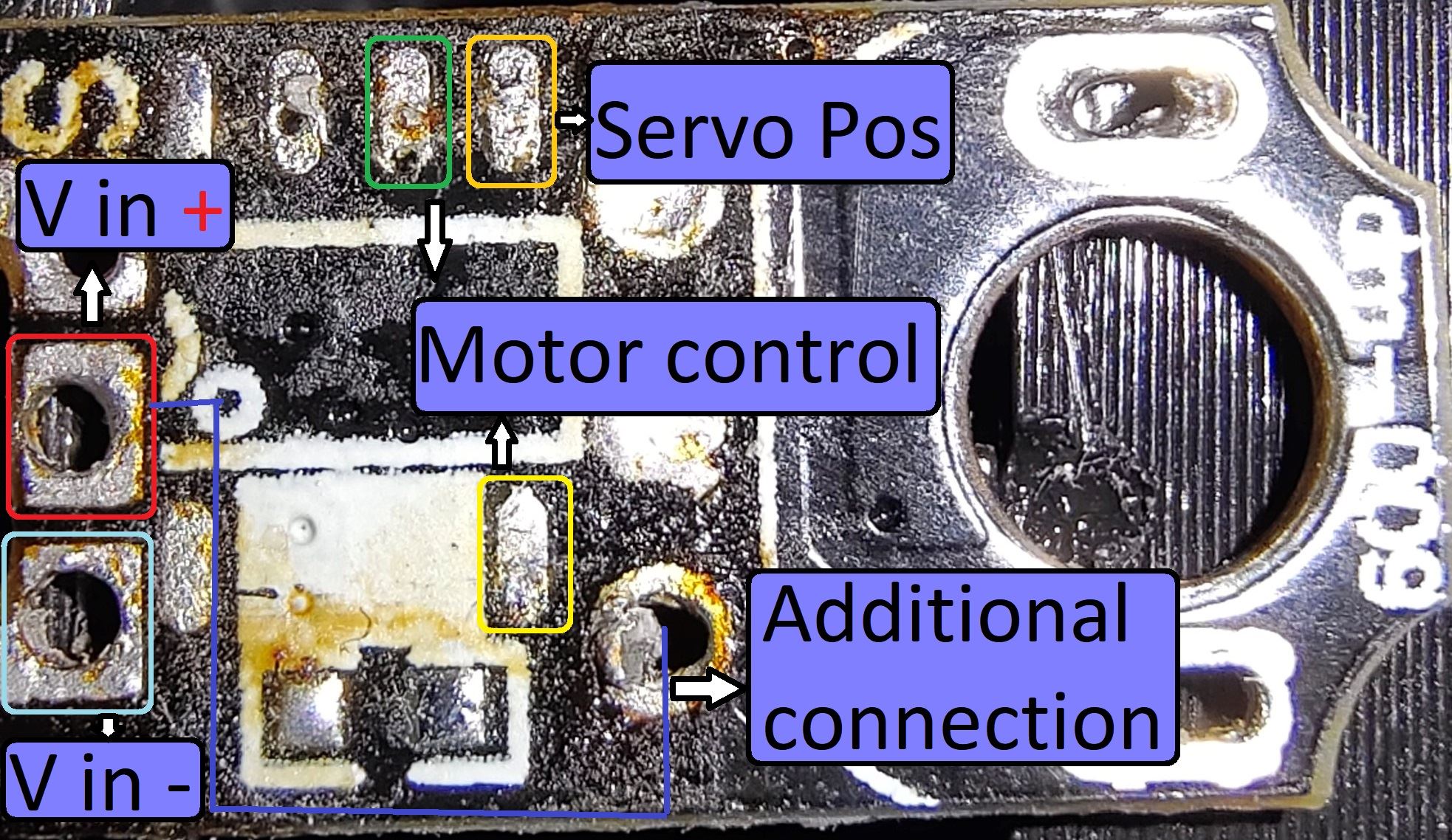 GitHub - Wbiu/WVR-Glove-Wiki