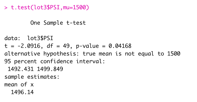 GitHub - HarrietHammond/MechaCar_Statistical_Analysis