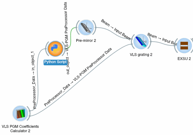 VLS PGM Coefficients with different angle of incidence · Issue #223 · oasys-kit/ShadowOui · GitHub