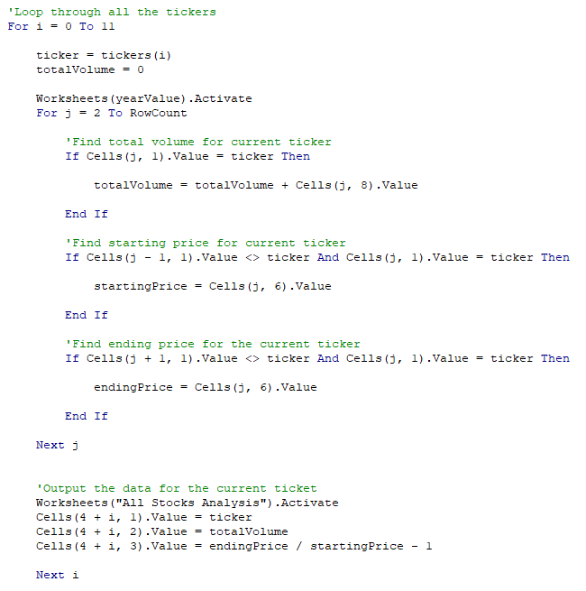 GitHub - Hollisd12/stock-analysis