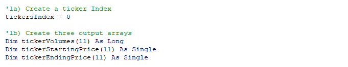 GitHub - Hollisd12/stock-analysis