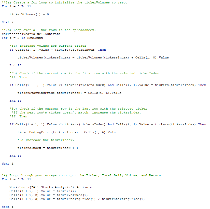 GitHub - Hollisd12/stock-analysis
