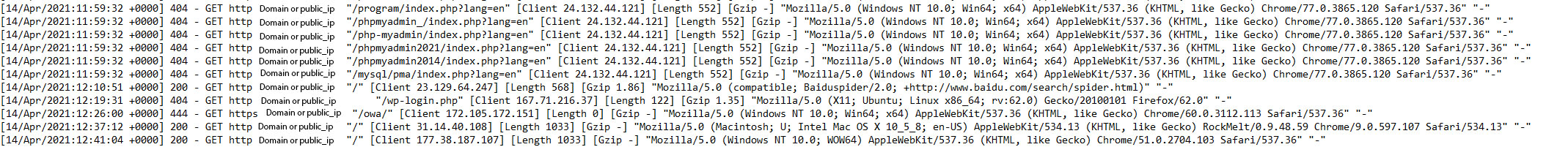 Improvement/ Nginx Proxy Manager logs parser · Issue #783 · crowdsecurity/crowdsec · GitHub