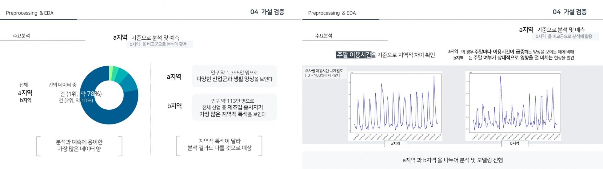 GitHub - Deok-Hun/aiffelthon_public