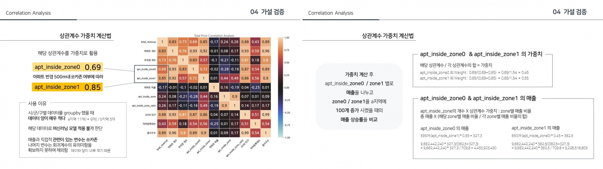 GitHub - Deok-Hun/aiffelthon_public