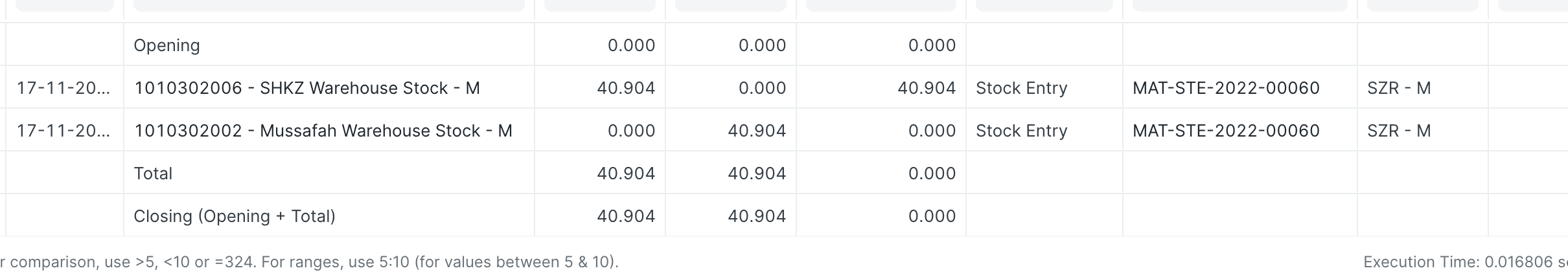 Cost Center Allocation in Material Transfer · Issue #33033 · frappe/erpnext · GitHub