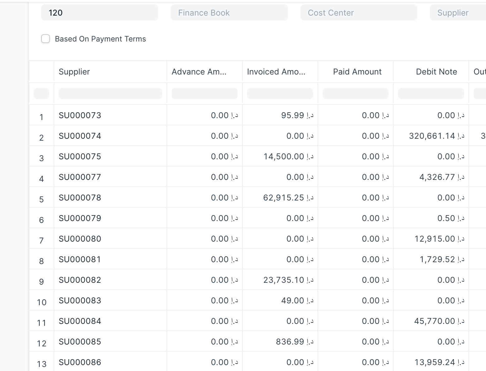 Unable To See Supplier Name If Naming Series Is Used For Customer And Supplier · Issue 33536