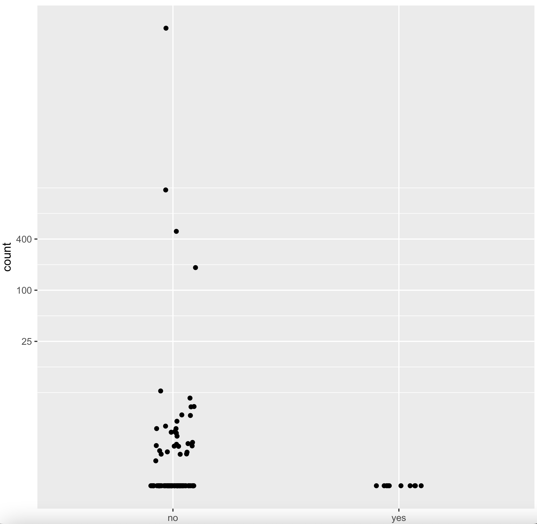 GitHub - riyashahh09/final_project