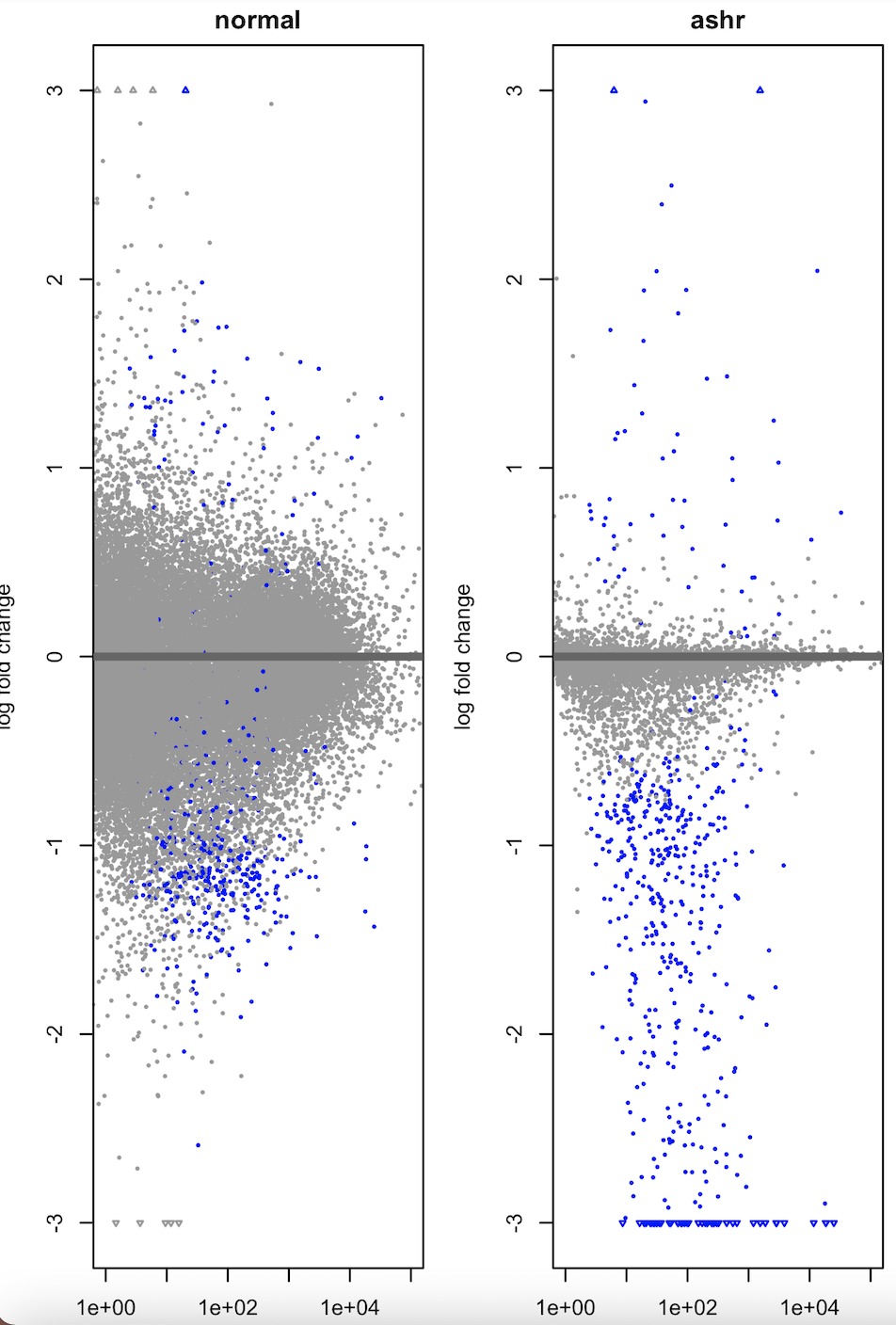 Github Riyashahh09 Final Project