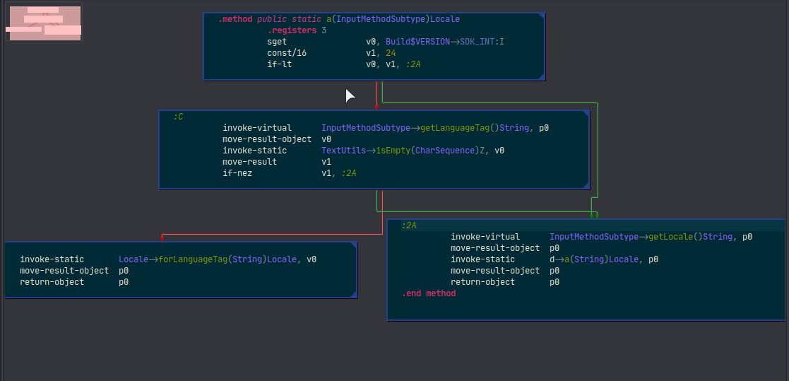Highlight selected branch in Graph view · Issue #2235 · rizinorg/cutter ...