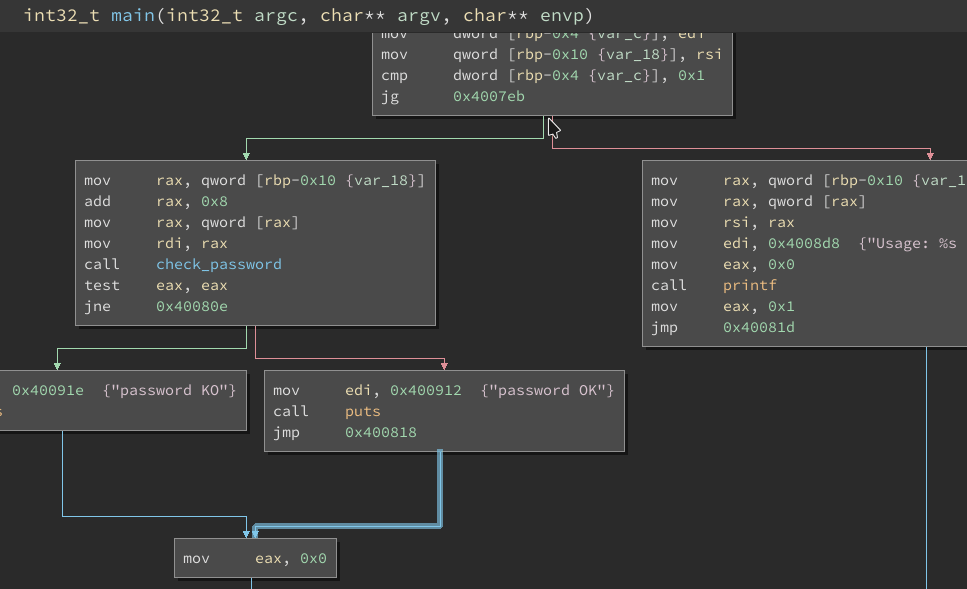Highlight selected branch in Graph view · Issue #2235 · rizinorg/cutter ...