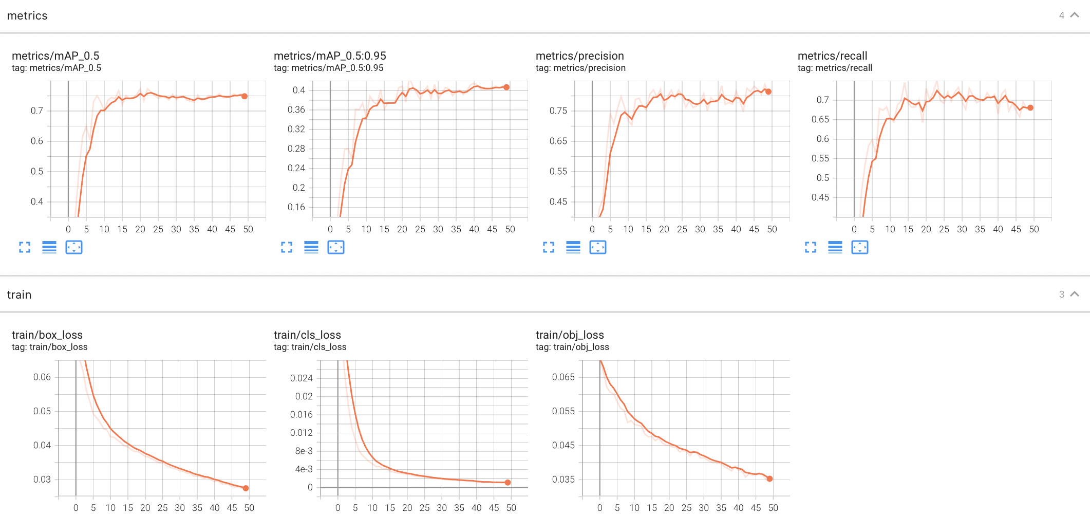 GitHub - smorandi99/Ai-school