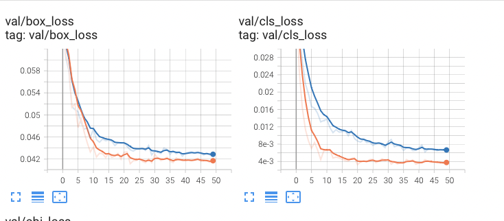 GitHub - smorandi99/Ai-school