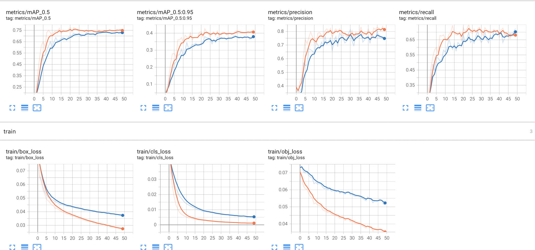 GitHub - smorandi99/Ai-school