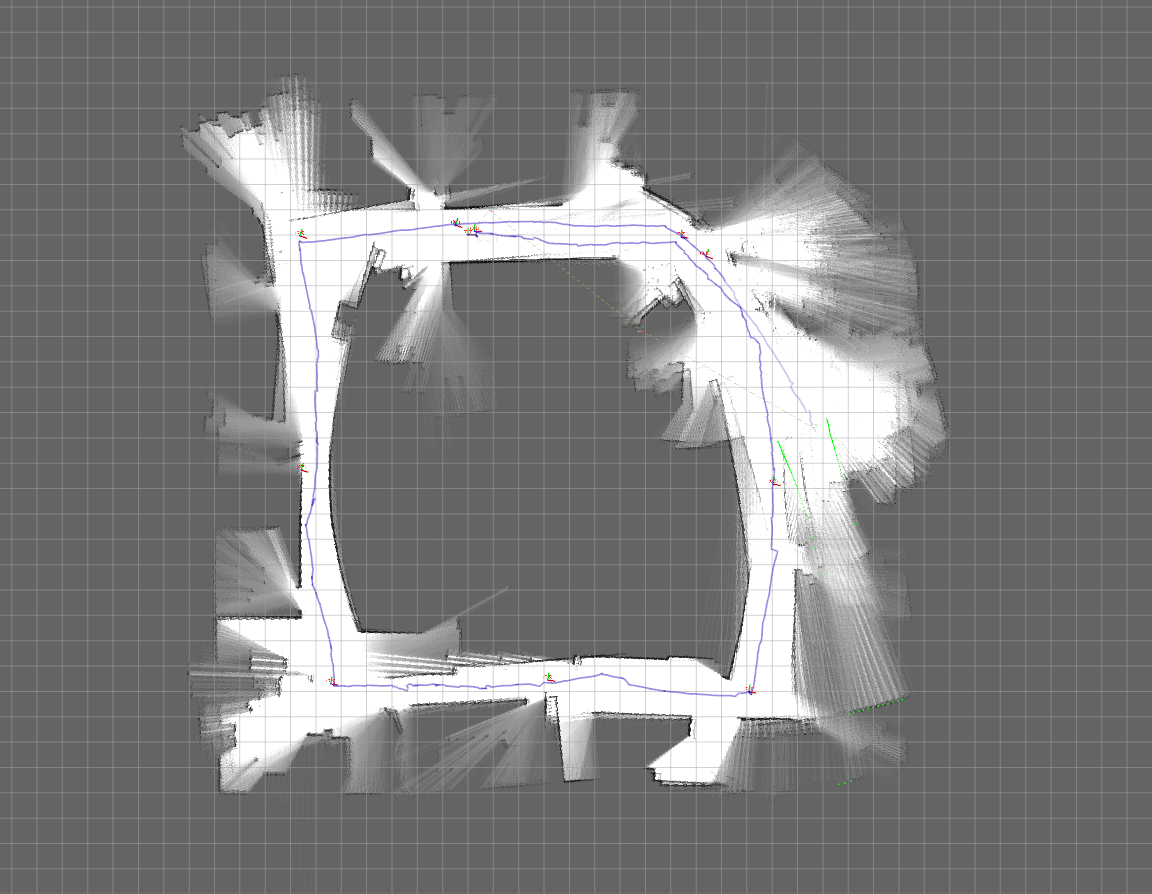 Cartographer On Radish Dataset 2d Laser Tuning · Issue 1197 · Cartographer Project 