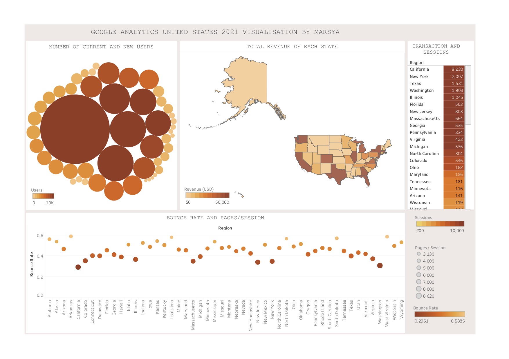 GitHub - mrsyamhfis/Google_Analytics_Capstone_Project_Tableau
